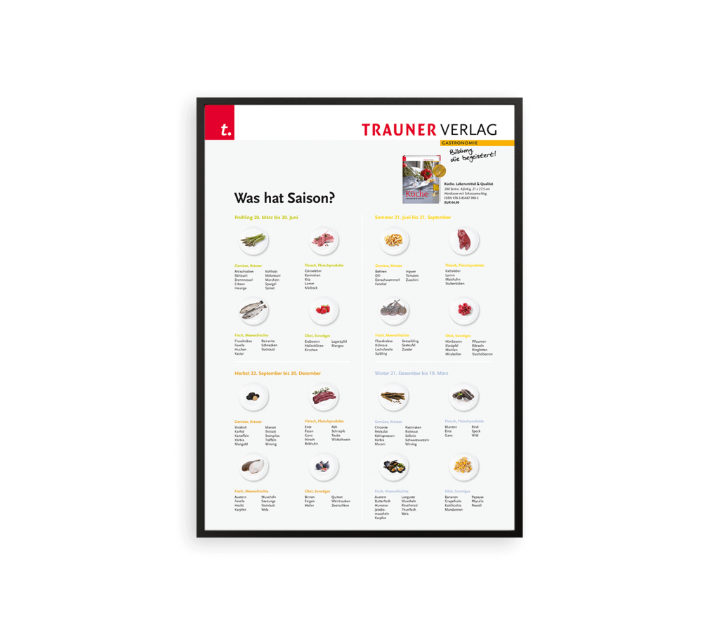 Schulbücher Gastronomie/Hotellerie | TRAUNER Verlag (Deutschland)