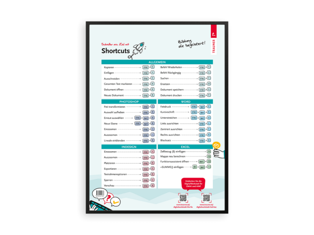 Poster mit Windows-Shortcuts für Schule/Klassenzimmer ⌨️